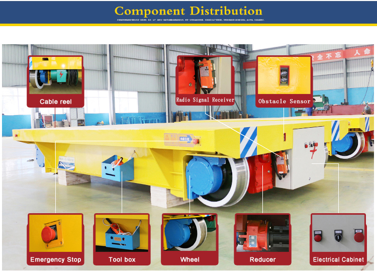 flatbed transfer cart , heavy load rail transfer carts , heavy material transfer cart ...